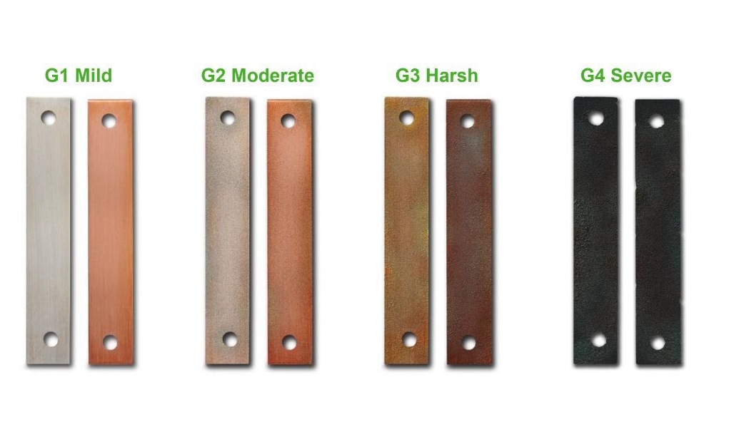 Corrosion protection made simple